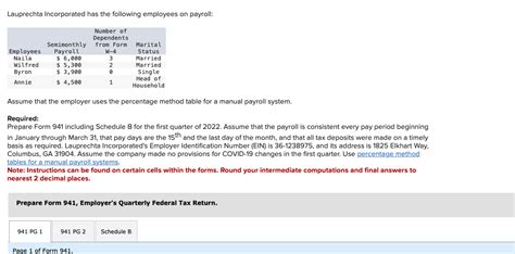 Lauprechta Incorporated Has The Following Employees