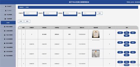 java vue计算机毕设基于web生鲜分销管理系统【源码 开题 论文】 csdn博客