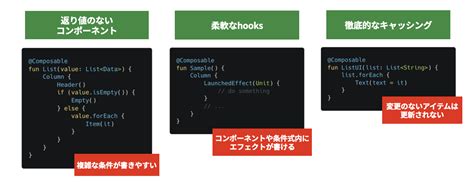 Jetpack Composeのイマ、プロダクション導入への道 Cyberagent Developers Blog