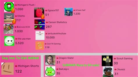 Adding You To Subcount Youtube