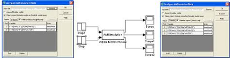 Definition Of Inputs And Outputs In Simulink Matlab Download Scientific Diagram