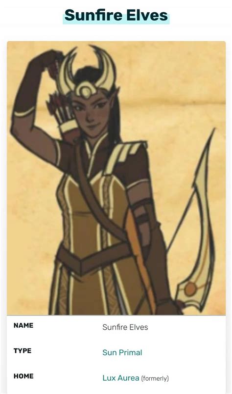 Sunfire Elf Superhero Fictional Characters Character