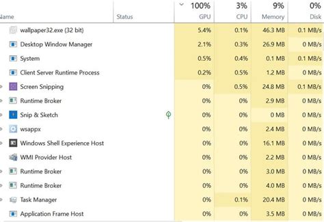My Gpu Usage Is 100 When I Dont Even Have Many Apps Open Rwindows10techsupport