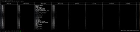 Ignite安装及简单使用命令ignite Sqlline Csdn博客