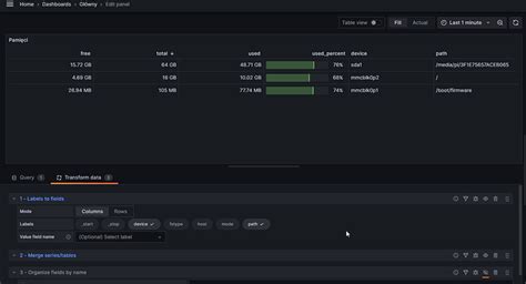 How To Display Values From Rows As Data In Columns In A Table Using