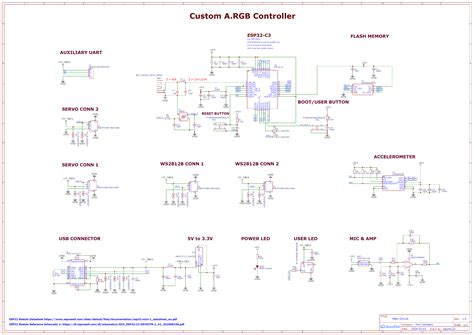 review request esp32 c3 with on board antenna r printedcircuitboard