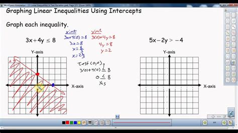 How To Graph Linear Inequalities