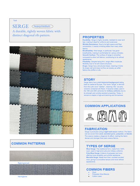 Td Assignment 2 Pdf Worsted Textiles
