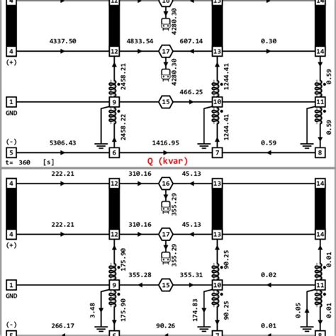 The Feeding System Of 2x25 Ac Railways [19] [20] Download Scientific Diagram