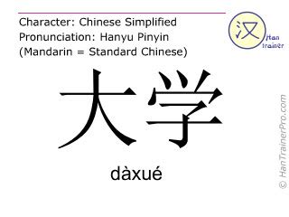 English translation of 大学 ( daxue / dàxué ) - university in Chinese