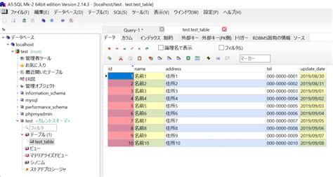 Sql A Sql