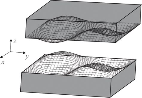 A Sketch Of A Pair Of Blocks With Matching Concavo Convex Surfaces The
