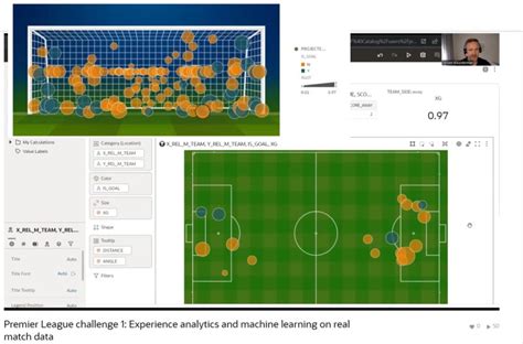 Oracle Analytics On Linkedin Football Data Analytics Ml