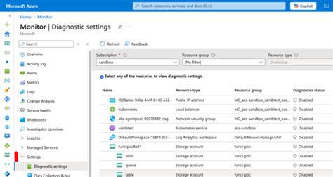 Observability For Azure Understanding The Basics New Relic