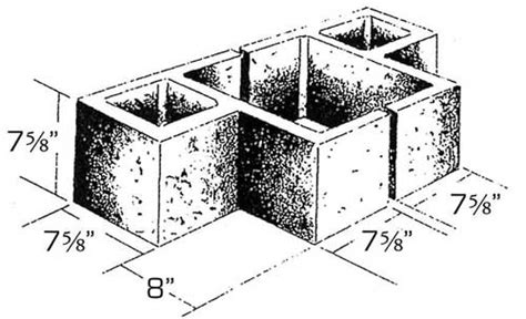 Precision Concrete Block Shapes And Sizes Rcp Block And Brick