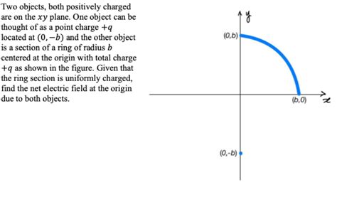 Solved Two Objects Both Positively Chargedare On The Xy