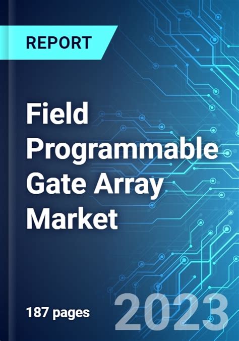 Field Programmable Gate Array Market Analysis By Configuration By