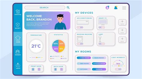 Building App Prototypes A Ux Ui Designer S Workflow