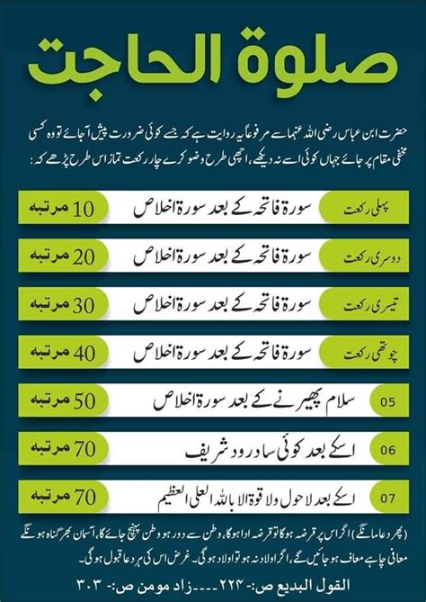 How To Perform Salatul Tasbeeh Namaz Artofit