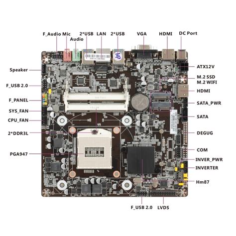Esonic Hm86 Motherboard Compact Powerful And Versatile