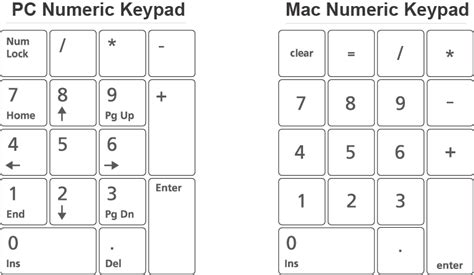 Numpad Not Working Support Numpad I130 Genius Gaming Mobile