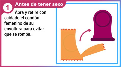 Cómo Usar Un Condón Femenino Interno Condom Use Cdc
