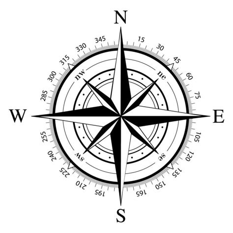 Pretty Compass Rose