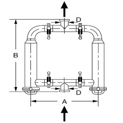 Stainless Steel Duplex Filter Assemblies Sanitary Butterfly Valves