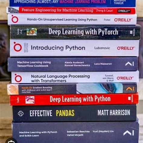 Shrirang Jage On Linkedin Data Datascience Dataanlytics 14 Comments