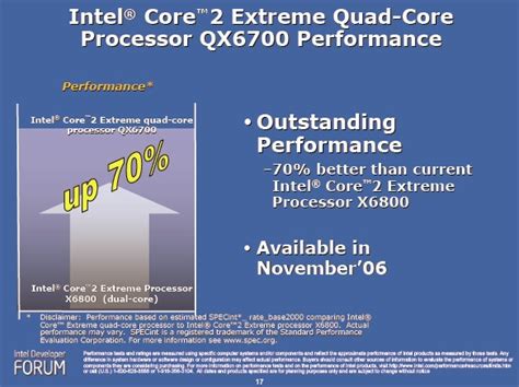 Core 2 Quad Extreme Launch And QX6700 Review Introduction