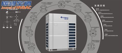 格力供应链网络图 格力空调供应链流图 顺丰供应链网络图 第2页 大山谷图库