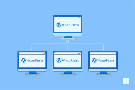 Wordpress Multisite Meaning Features Pros And Cons Bluehost India