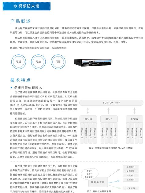 视频防火墙 北京信达网安科技有限公司