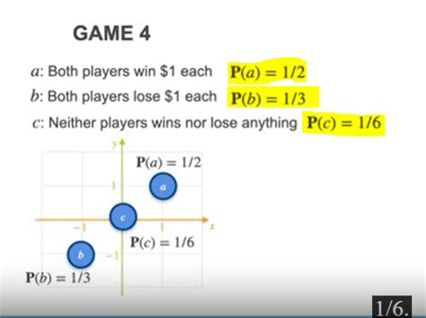 Game 4 In The Lecture Covariance Of A Probability Distribution