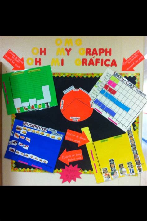 My Student Teacher Created These Graphs With Our Students Love Them Graphing Math Student