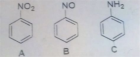 Solved Arrange The Three Compounds In The Order Of
