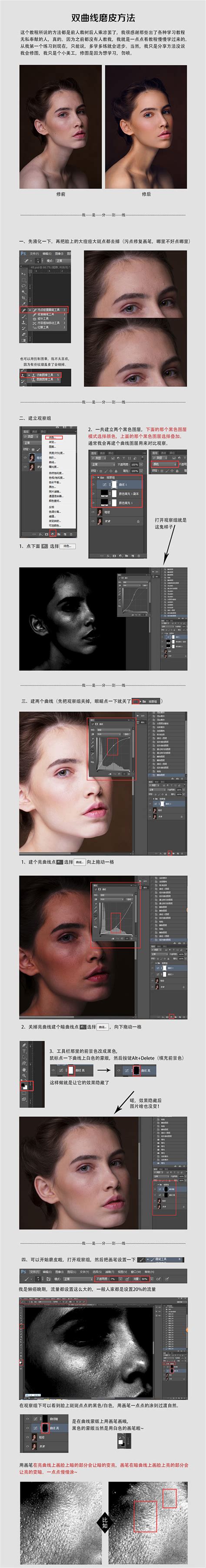 方法与技巧~aing