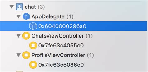 Swift Memory Leak Without Memory Leak Stack Overflow