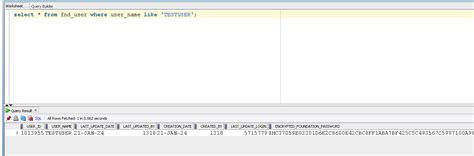 Global Spark Tek Solutions GSTS Application Object Library AOL