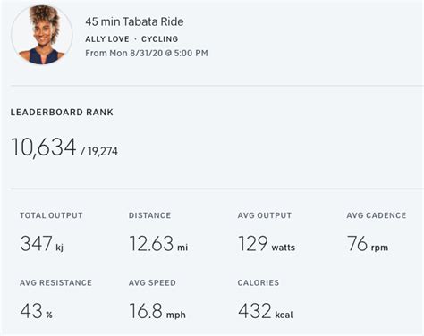 Peloton Website Stats Vs Ha Stats · Issue 1 · Edworkhomeassistant