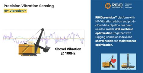 Hp Vibration Solution Installed At Major Coal Mine Rigid Robotics