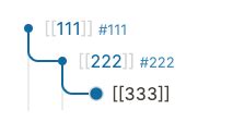 Bug Report Focus Within Issue Pengx