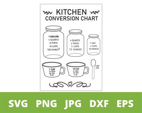 Kitchen Conversion Chart Svg Meat Cooking Temperature Guide Baking