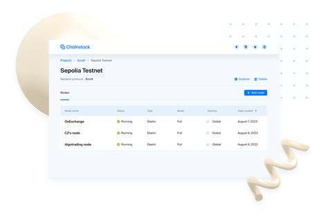 Scroll Rpc Nodes And Apis Get Free Scroll Rpc Endpoint