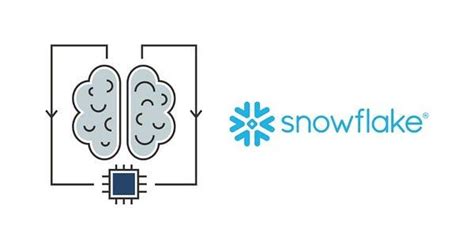 Data Ai Nz On Linkedin Forecasting Variables In Snowflake