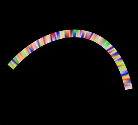 Github Raki Vulkandemos Vulkan Practice Repo