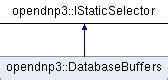 Openplc Developer Docs Opendnp Istaticselector Class Reference