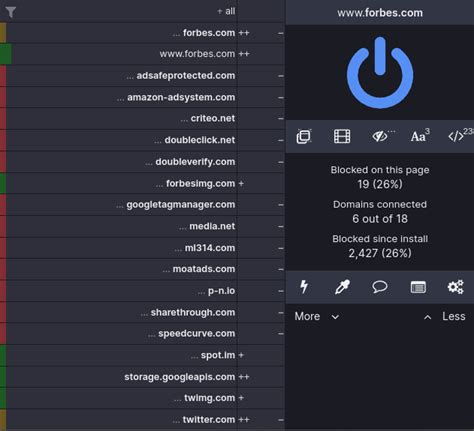 Ublock Origin Review And Cost For 2025 Are They A Scam Or Safe And Legit