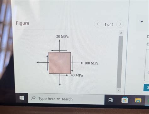 Solved Figure Determine The Principal Stresses Specify The