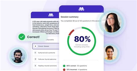 Best Free Msra Question Bank